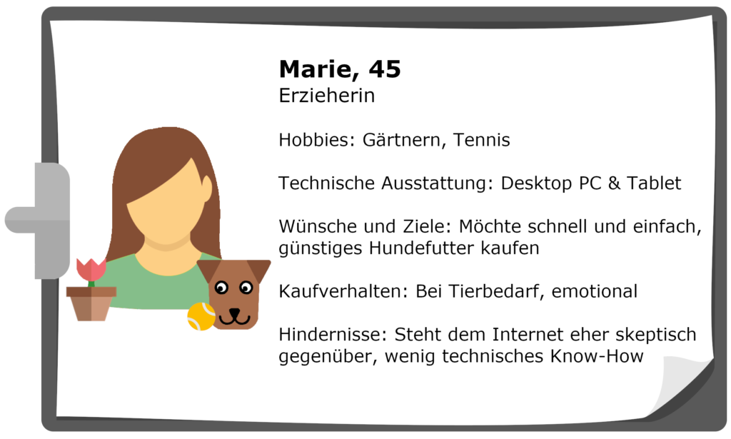 Persona Definition » Persona schnell & einfach erklärt - takevalue Persona Definition » Persona schnell & einfach erklärt - takevalue